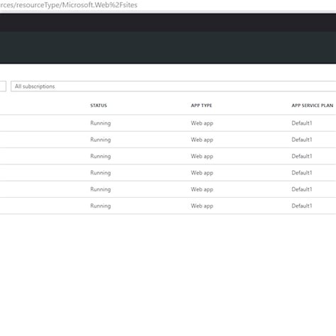Azure Webjobs Introduction Blog Buena Digital
