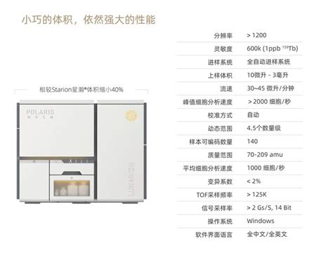 可望亦可及—宸安生物新一代桌面级质谱流式系统lunarion宵晖™正式发布 知乎