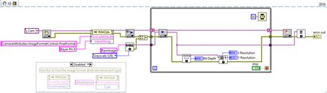 Logitech Record Raw Data On Labview Stack Overflow