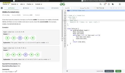danieal a on linkedin geekstreak2024 linkedlist twopointertechnique middleelement…