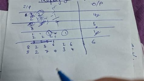 A Preparing For The Olympiad Codeforces Round 955 Div 3 Youtube