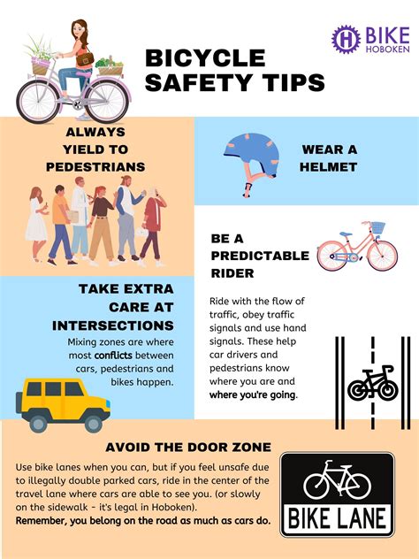 Hoboken Celebrates Cycling Safely During National Bicycle Safety Month