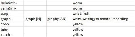 Merging Cells By Looking At A Column With Same Value Rexcel