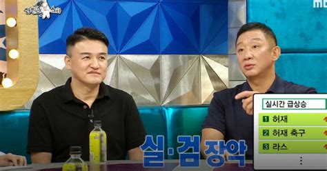 형님 친화적인 남성중심 방송환경 이게 신선함이야 [위근우의 리플레이]