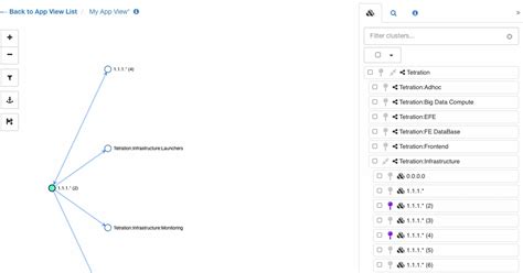 Cisco Secure Workload User Guide Segmentation Cisco Secure Workload Cisco