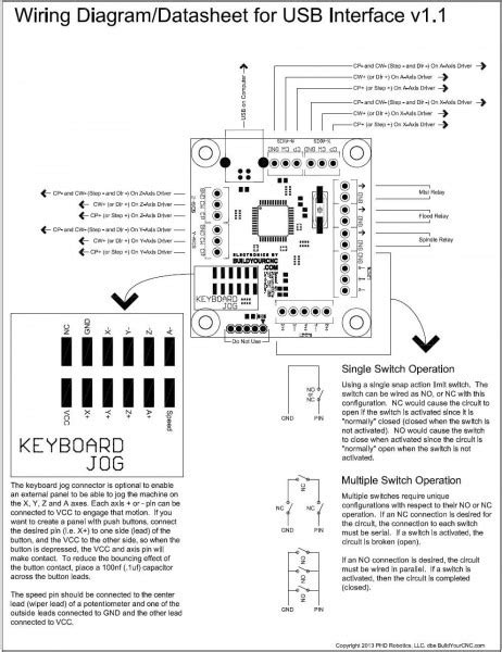 Cnc Breakout Board Schematic