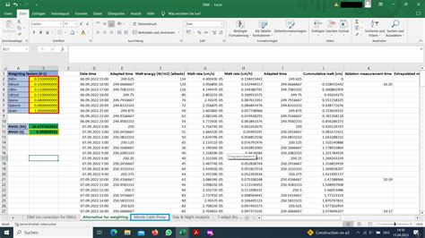 I Want To Create A Monte Carlo Simulation For Weightening Of Terms Of A Model Where All The
