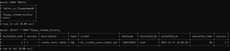 Spring Boot Flyway Database Geeksforgeeks