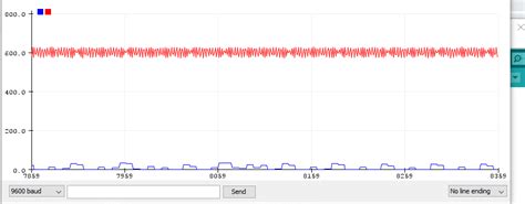 Pid Led Control Leds And Multiplexing Arduino Forum