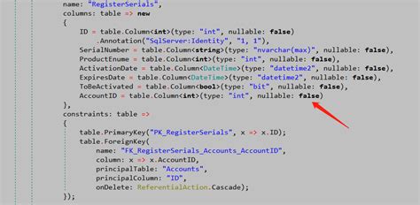 the naming convention of custom foreign keys and shadow attributes conflicts types that can be