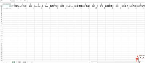 Pandas中pdreadcsv函数的parsedates参数如何解决 开发技术 亿速云