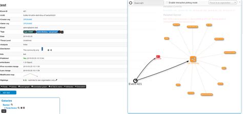Misp 24104 Released Aka Too Many New Features