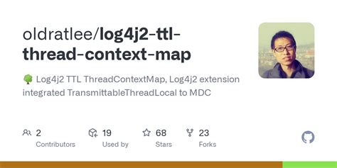 Github Oldratleelog4j2 Ttl Thread Context Map 🌳 Log4j2 Ttl
