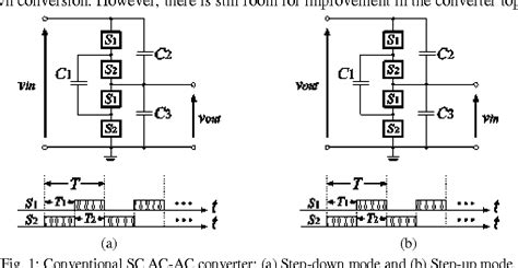 Figure 1 From A Step Up Step Down Switched Capacitor Acac Converter With Symmetrical Topology