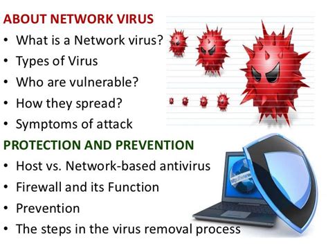 Network Virus