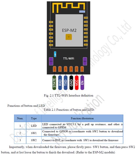 Программа dt 06 на arduino uno wifi Ардуино просто