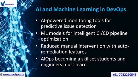 Ppt Devops Project Training Devops Online Training Institute Powerpoint Presentation Id