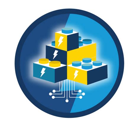 Custom Picklist Component Using Lwc By Aneesh Bhat Medium