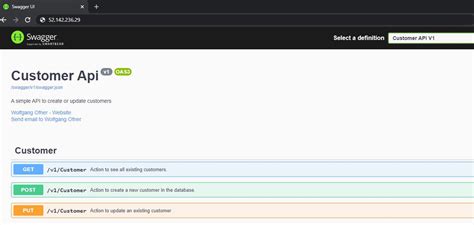 Set Up Nginx As Ingress Controller In Kubernetes Programming With