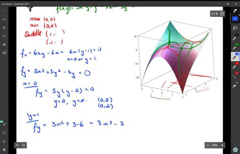 Use A Graph Or Level Curves Or Both To Estimate The Local Maximum And Minimum Values And Saddle