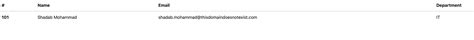 Github Oracle Quickstartwebapp Python Oracledb Flask Api