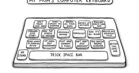 Needs But Im Pushing It And Nothing Happens Button Too Imgur