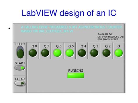 PPT LabVIEW Design Of Digital Integrated Circuits PowerPoint Presentation ID
