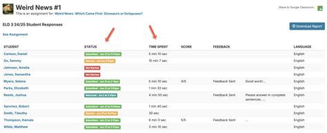 Tips For Providing Feedback On Written Assignments Listenwise Support