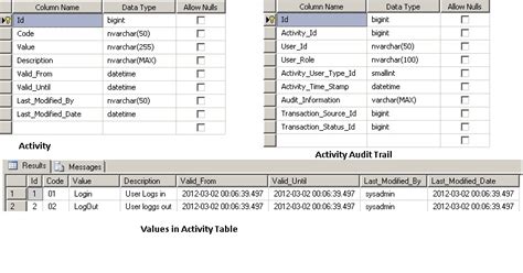 Join How To Get This Logic In Sql Query Stack Overflow