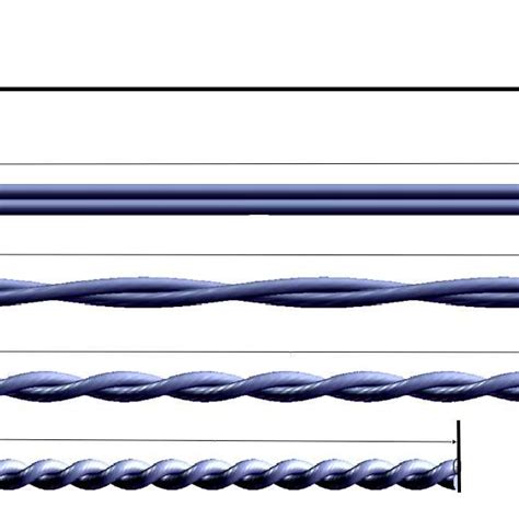 Working Principle Of The Twisted String Actuation Download Scientific Diagram