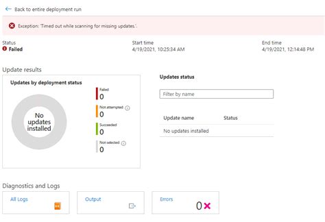 Azure Virtual Machine Windows Updates Exception Timed Out While Scanning For Missing