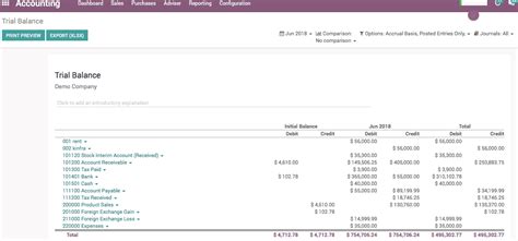 Odoo Dynamic Financial Report