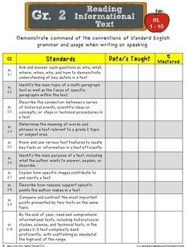 Common Core Reading Informational Text 2nd Grade By Jessis Archive