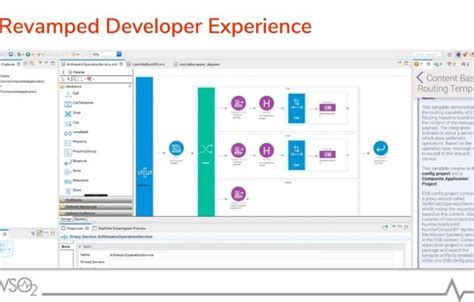 WSO API Manager Complete Solution For Designing And Publishing APIs Creating And Managing A
