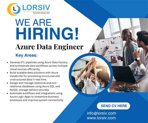 azurejobs dataengineer azuredatafactory adf azuredatabricks azuresql… lorsiv