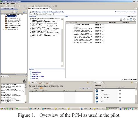 figure 1 from uva dare digital academic repository supporting life