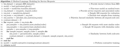Optimizing Medical Service Request Processes Through Language Modeling And Semantic Search