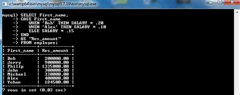 MySQL Practice Exercises With Solutions Part StackHowTo