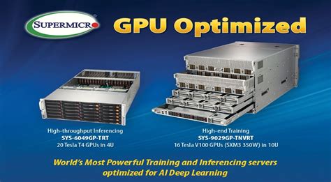 Deep Learning Technology With Supermicro Ai Web News Days