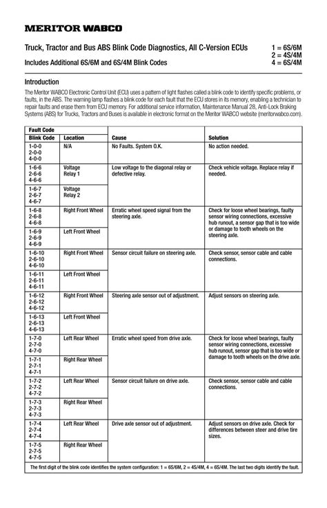 Bendix Abs Blink Codes Chart At Georgia Farber Blog