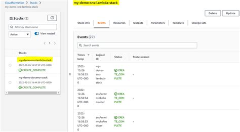 Publish And Subscribe To Sns Topics With Aws Lambdas In Go Solution Toolkit