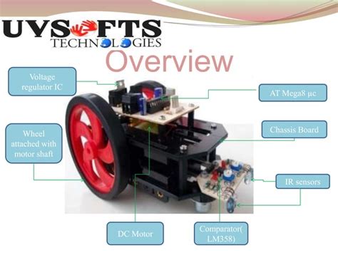 Edge Detector And Avoider Robot Ppt