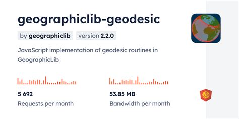 Geographiclib Geodesic Cdn By Jsdelivr A Cdn For Npm And Github