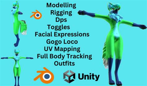 Vrchat Avatar Tutorial Unity 2017415f1