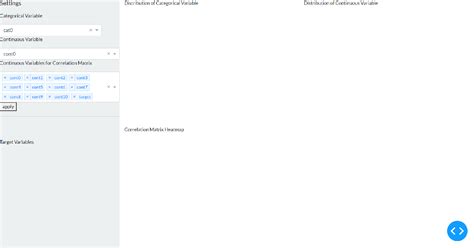 How To Create A Dashboard With Dash And Plotly（part 2 Component And