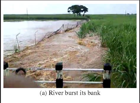 Figure 1 From Real Time Flood Monitoring Using Wireless Sensor Networks