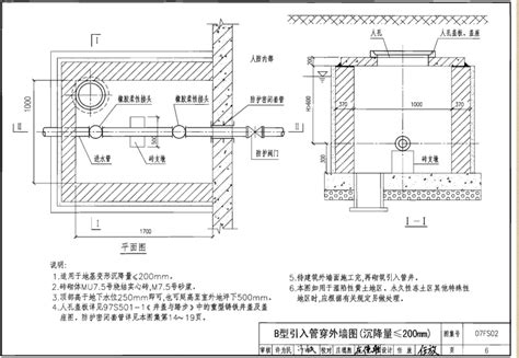 07fd02人防图集下载 07FD02防空地下室电气设备安装图集下载pdf高清免费版 绿色资源网