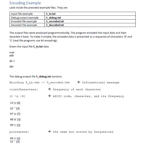 Encoding Example Look Inside The Provided Example
