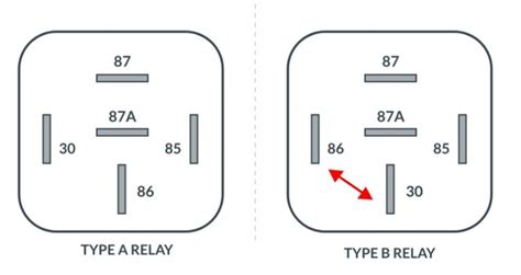 Automotive Relay Wiring Explained Pin Pin Diagrams