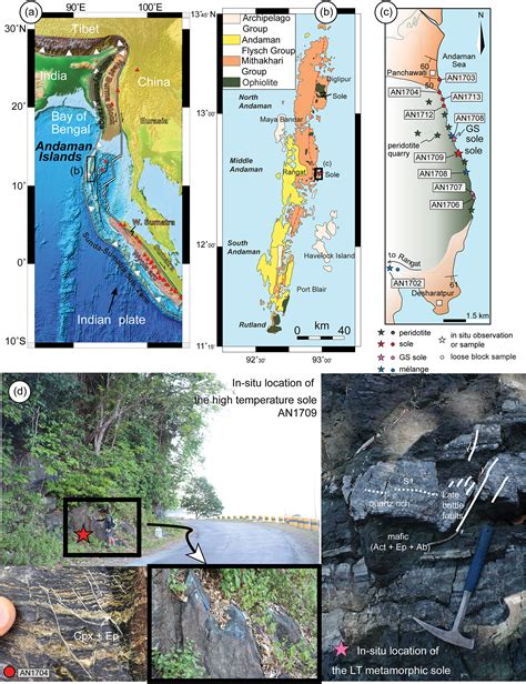 History Of Subduction Polarity Reversal During Arc‐continent Collision Constraints From The